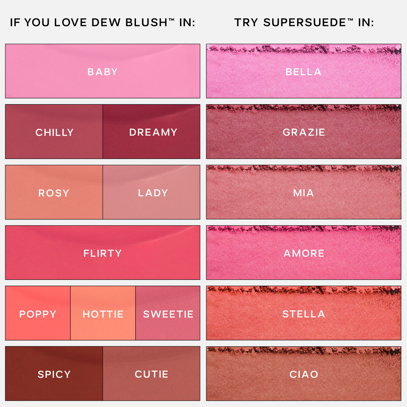 for an intensified flush of color start with dew blush and stack the ...